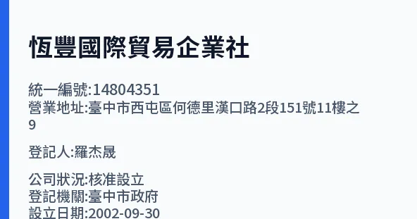 恆豐國際貿易企業社的照片-統編 14804351(臺中市) 公司登記資料與營業項目詳細圖表