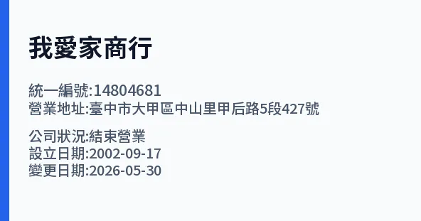 我愛家商行的照片-統編 14804681(臺中市) 公司登記資料與營業項目詳細圖表