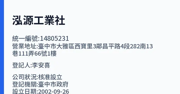 泓源工業社的照片-統編 14805231(臺中市) 公司登記資料與營業項目詳細圖表