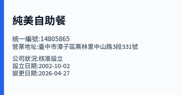 純美自助餐的照片-統編 14805865(臺中市) 公司登記資料與營業項目詳細圖表
