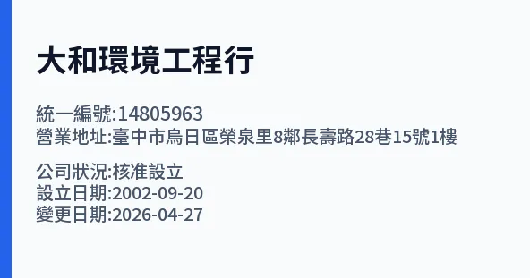 大和環境工程行的照片-統編 14805963(臺中市) 公司登記資料與營業項目詳細圖表