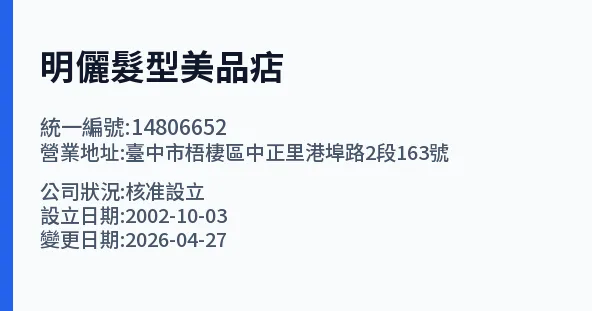 明儷髮型美品痁的照片-統編 14806652(臺中市) 公司登記資料與營業項目詳細圖表