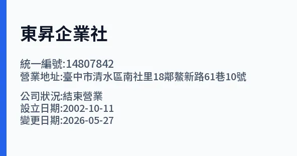 東昇企業社的照片-統編 14807842(臺中市) 公司登記資料與營業項目詳細圖表