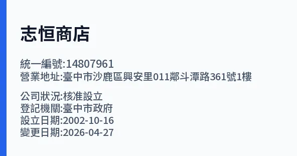 志恒商店的照片-統編 14807961(臺中市) 公司登記資料與營業項目詳細圖表