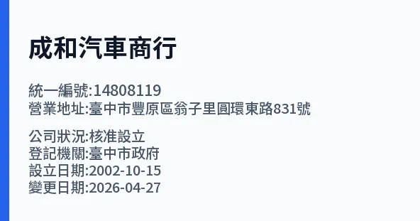 成和汽車商行的照片-統編 14808119(臺中市) 公司登記資料與營業項目詳細圖表