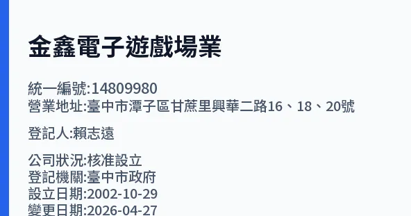 金鑫電子遊戲場業的照片-統編 14809980(臺中市) 公司登記資料與營業項目詳細圖表