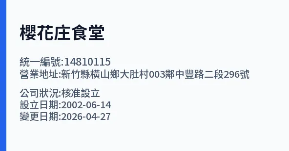 櫻花庄食堂的照片-統編 14810115(新竹縣) 公司登記資料與營業項目詳細圖表