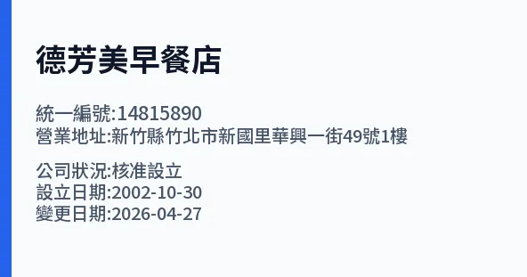 德芳美早餐店的照片-統編 14815890(新竹縣) 公司登記資料與營業項目詳細圖表