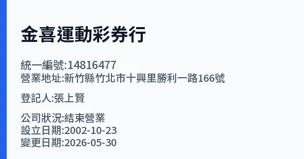 金喜運動彩券行的照片-統編 14816477(新竹縣) 公司登記資料與營業項目詳細圖表