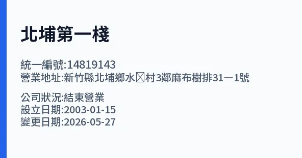 北埔第一棧的照片-統編 14819143(新竹縣) 公司登記資料與營業項目詳細圖表