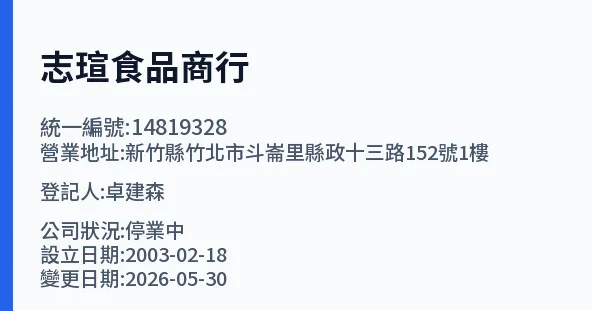 志瑄食品商行的照片-統編 14819328(新竹縣) 公司登記資料與營業項目詳細圖表
