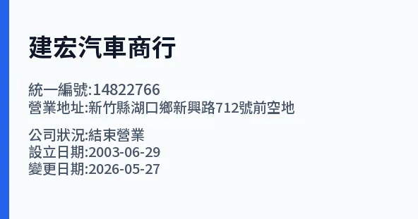 建宏汽車商行的照片-統編 14822766(新竹縣) 公司登記資料與營業項目詳細圖表
