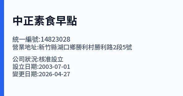 中正素食早點的照片-統編 14823028(新竹縣) 公司登記資料與營業項目詳細圖表