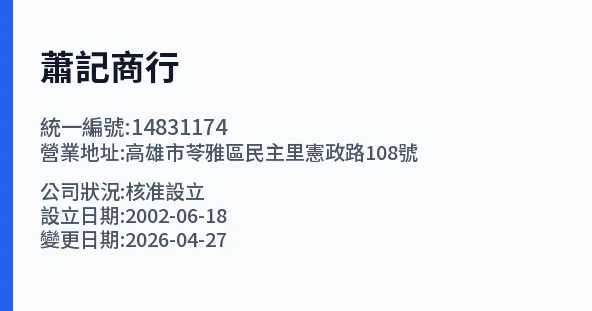 蕭記商行的照片-統編 14831174(高雄市) 公司登記資料與營業項目詳細圖表