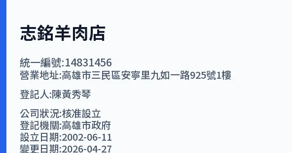 志銘羊肉店的照片-統編 14831456(高雄市) 公司登記資料與營業項目詳細圖表