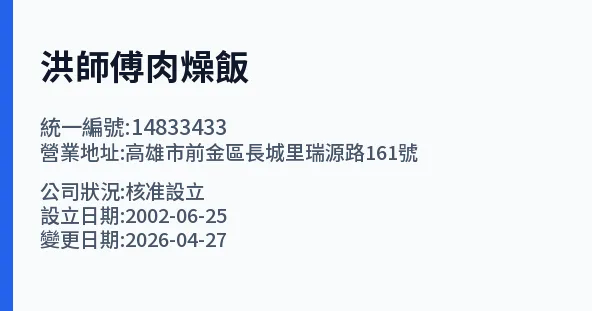 洪師傅肉燥飯的照片-統編 14833433(高雄市) 公司登記資料與營業項目詳細圖表