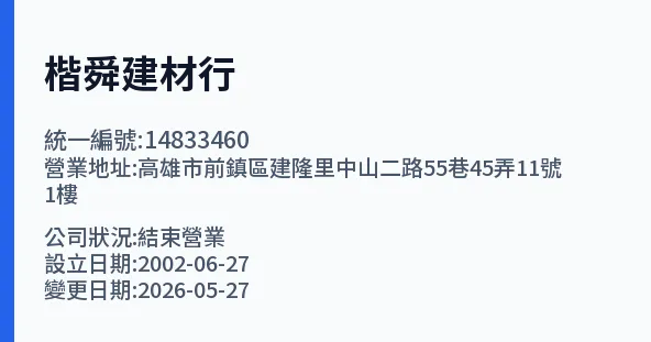 楷舜建材行的照片-統編 14833460(高雄市) 公司登記資料與營業項目詳細圖表