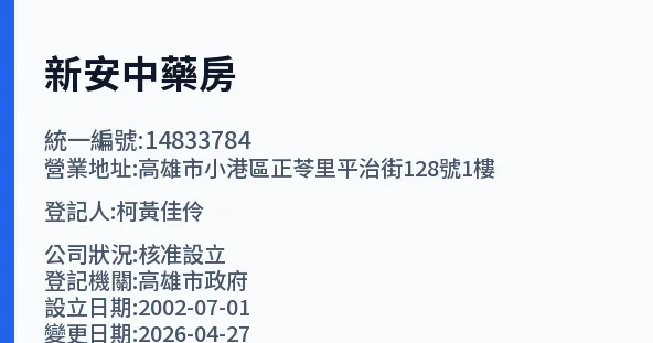 新安中藥房的照片-統編 14833784(高雄市) 公司登記資料與營業項目詳細圖表