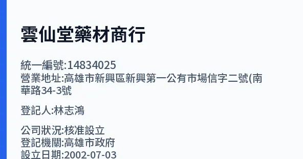 雲仙堂藥材商行的照片-統編 14834025(高雄市) 公司登記資料與營業項目詳細圖表