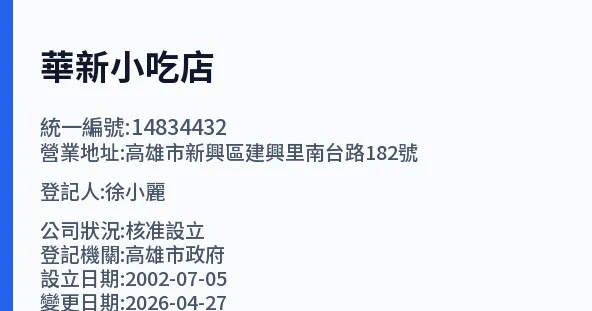 華新小吃店的照片-統編 14834432(高雄市) 公司登記資料與營業項目詳細圖表