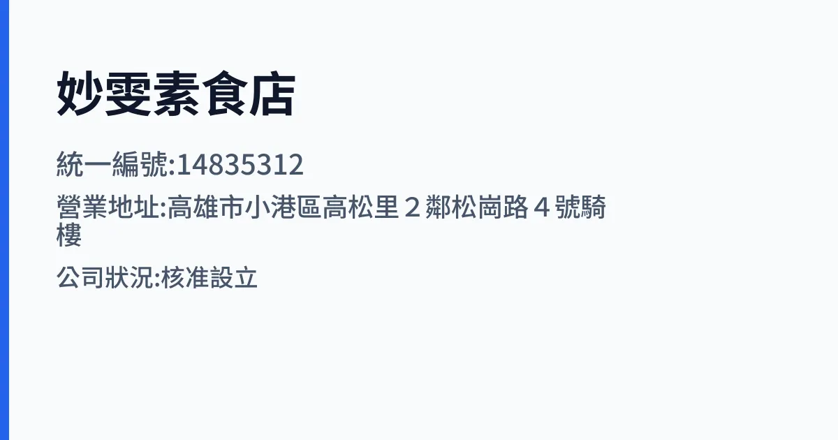 妙雯素食店 - 統編 14835312（高雄市） 公司登記資料與營業項目詳細圖表