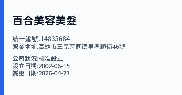 百合美容美髮的照片-統編 14835684(高雄市) 公司登記資料與營業項目詳細圖表