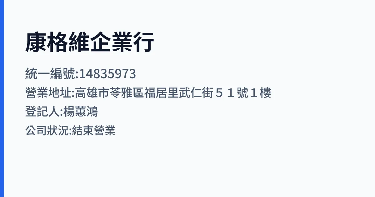 康格維企業行 - 統編 14835973(高雄市) 公司登記資料與營業項目詳細圖表