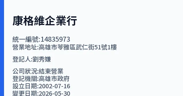 康格維企業行的照片-統編 14835973(高雄市) 公司登記資料與營業項目詳細圖表