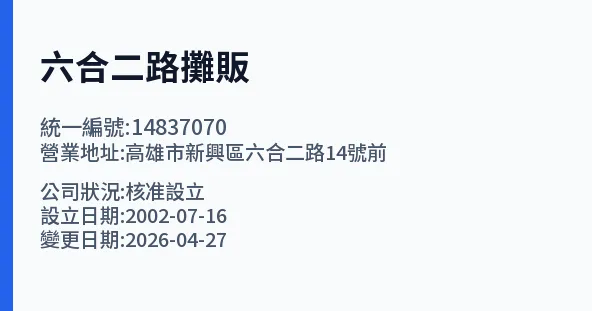 六合二路攤販的照片-統編 14837070(高雄市) 公司登記資料與營業項目詳細圖表