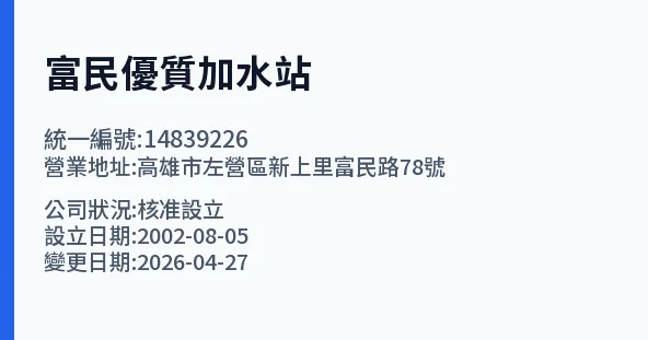 富民優質加水站的照片-統編 14839226(高雄市) 公司登記資料與營業項目詳細圖表