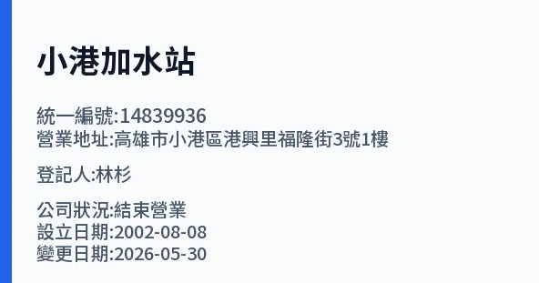 小港加水站的照片-統編 14839936(高雄市) 公司登記資料與營業項目詳細圖表