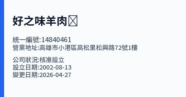 好之味羊肉焿的照片-統編 14840461(高雄市) 公司登記資料與營業項目詳細圖表
