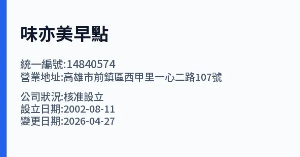 味亦美早點的照片-統編 14840574(高雄市) 公司登記資料與營業項目詳細圖表