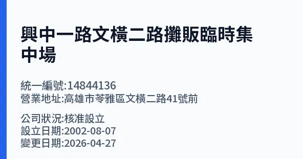 興中一路文橫二路攤販臨時集中場的照片-統編 14844136(高雄市) 公司登記資料與營業項目詳細圖表