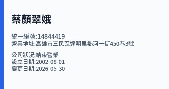 蔡顏翠娥的照片-統編 14844419(高雄市) 公司登記資料與營業項目詳細圖表