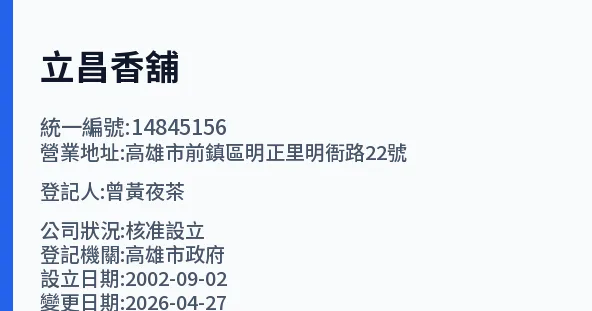 立昌香舖的照片-統編 14845156(高雄市) 公司登記資料與營業項目詳細圖表