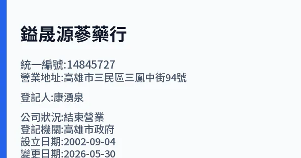 鎰晟源蔘藥行的照片-統編 14845727(高雄市) 公司登記資料與營業項目詳細圖表