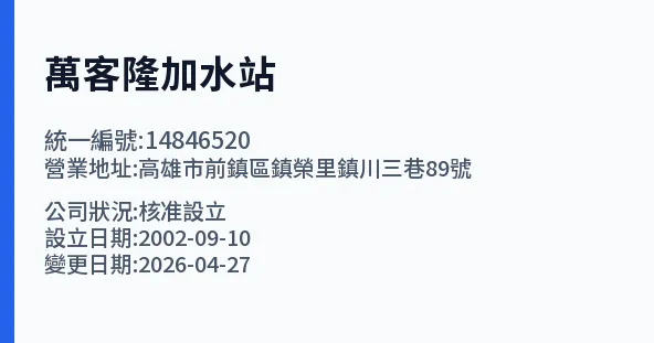 萬客隆加水站的照片-統編 14846520(高雄市) 公司登記資料與營業項目詳細圖表