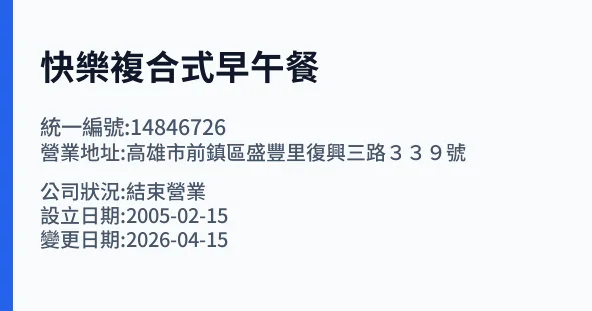 快樂複合式早午餐的照片-統編 14846726(高雄市) 公司登記資料與營業項目詳細圖表