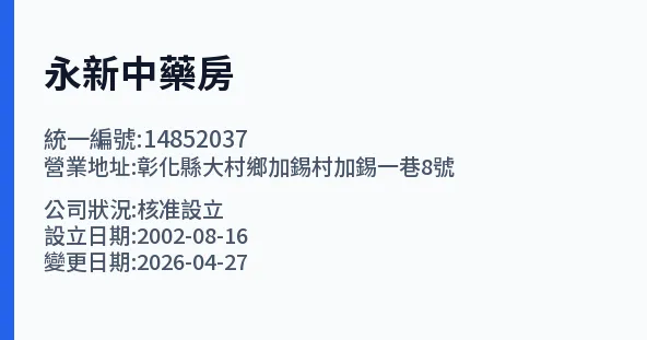 永新中藥房的照片-統編 14852037(彰化縣) 公司登記資料與營業項目詳細圖表