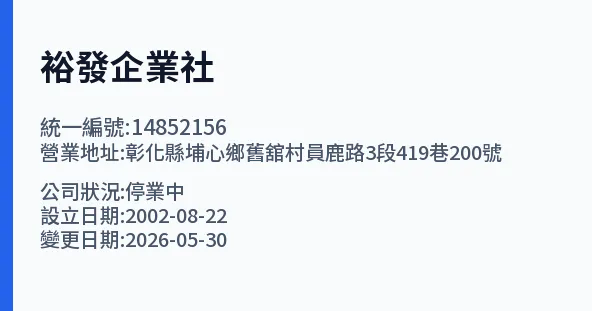 裕發企業社的照片-統編 14852156(彰化縣) 公司登記資料與營業項目詳細圖表