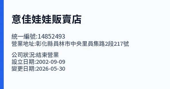 意佳娃娃販賣店的照片-統編 14852493(彰化縣) 公司登記資料與營業項目詳細圖表