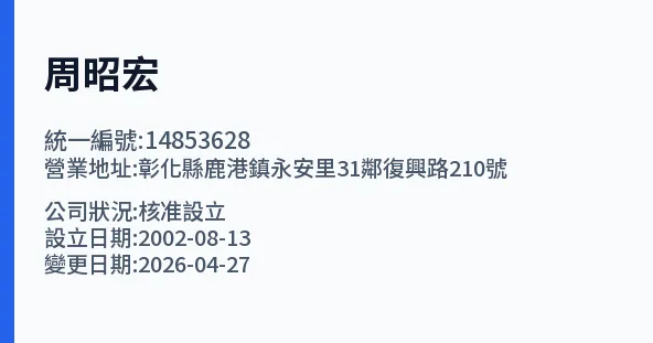 周昭宏的照片-統編 14853628(彰化縣) 公司登記資料與營業項目詳細圖表