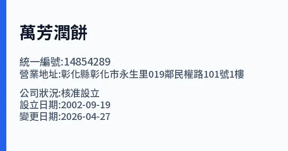 萬芳潤餅的照片-統編 14854289(彰化縣) 公司登記資料與營業項目詳細圖表