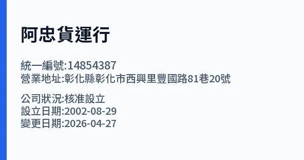 阿忠貨運行的照片-統編 14854387(彰化縣) 公司登記資料與營業項目詳細圖表