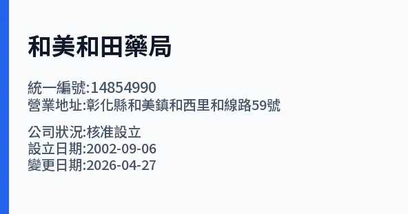 和美和田藥局的照片-統編 14854990(彰化縣) 公司登記資料與營業項目詳細圖表
