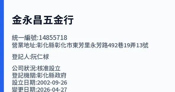 金永昌五金行的照片-統編 14855718(彰化縣) 公司登記資料與營業項目詳細圖表