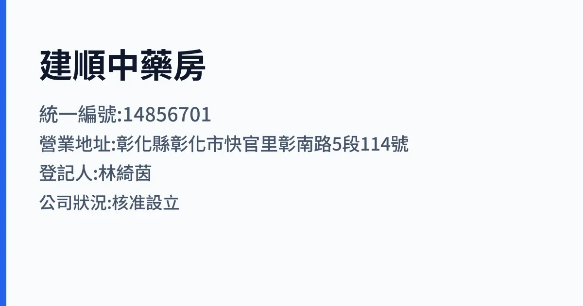 建順中藥房 - 統編 14856701(彰化縣) 公司登記資料與營業項目詳細圖表