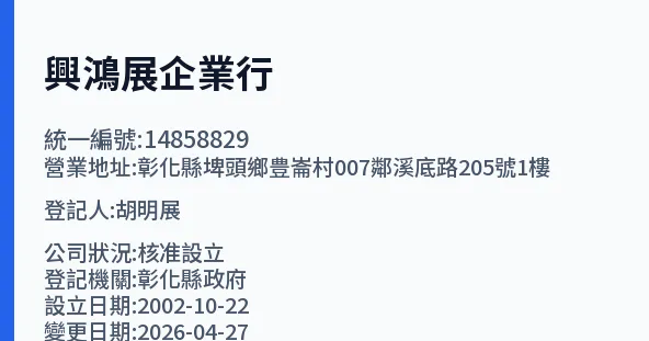 興鴻展企業行的照片-統編 14858829(彰化縣) 公司登記資料與營業項目詳細圖表