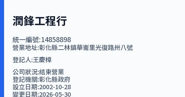 潤鋒工程行的照片-統編 14858898(彰化縣) 公司登記資料與營業項目詳細圖表